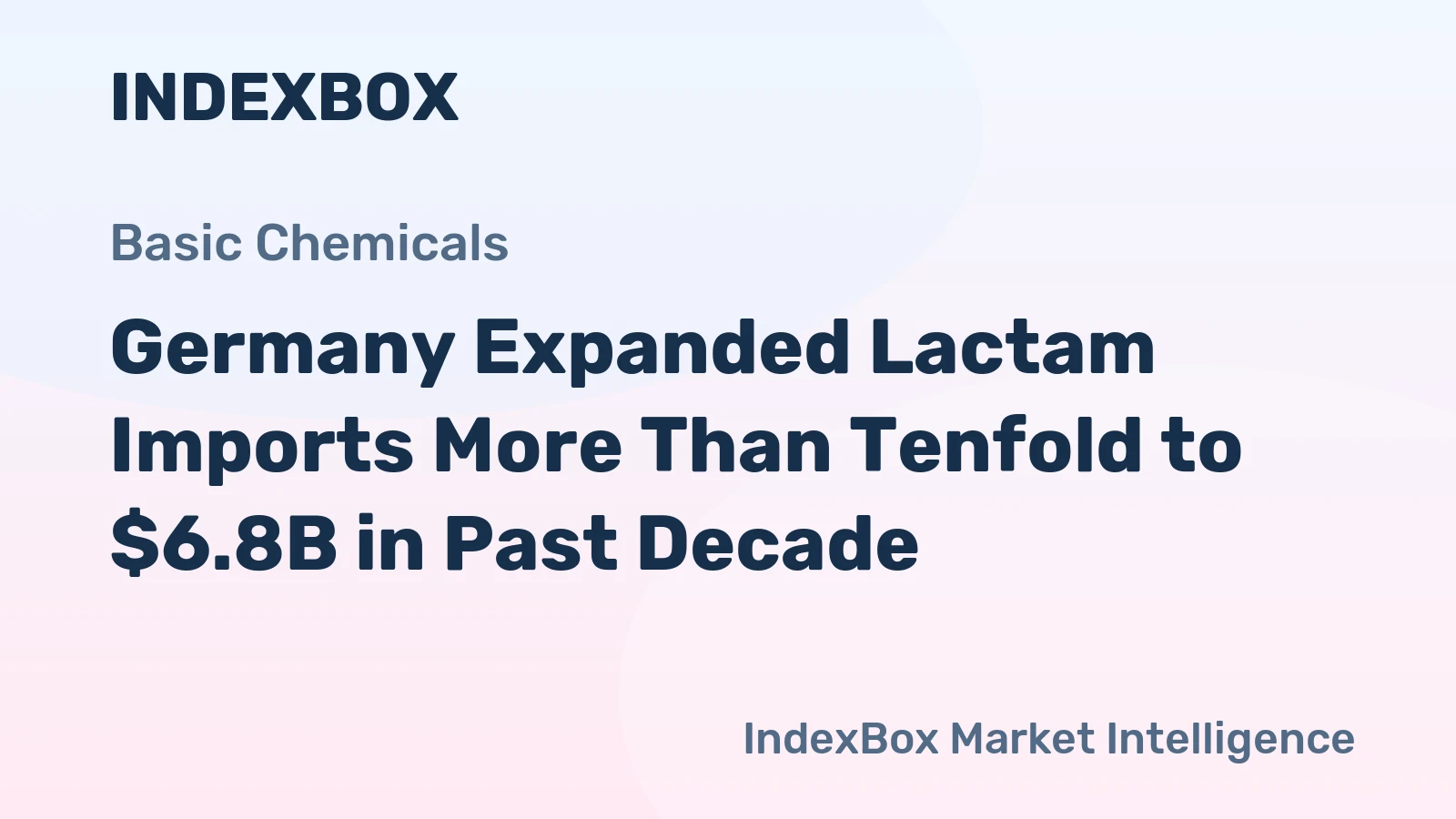 Germany Expanded Lactam Imports More Than Tenfold to $6.8B in Past Decade