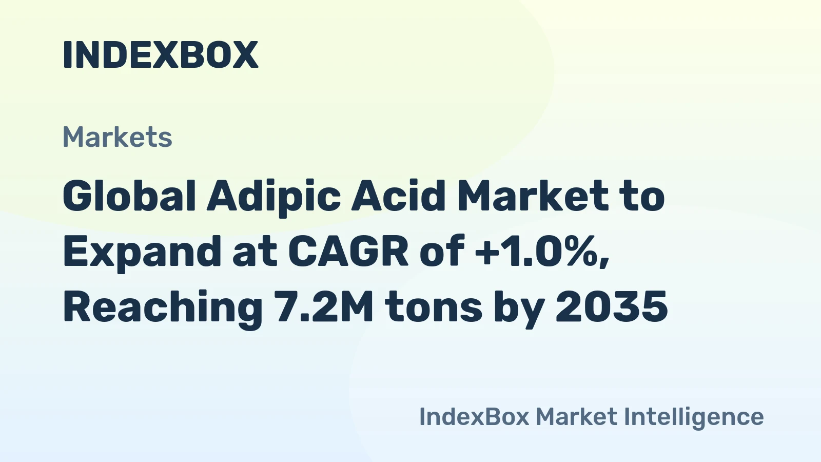 Global Adipic Acid Market to Expand at CAGR of +1.0%, Reaching 7.2M tons by 2035