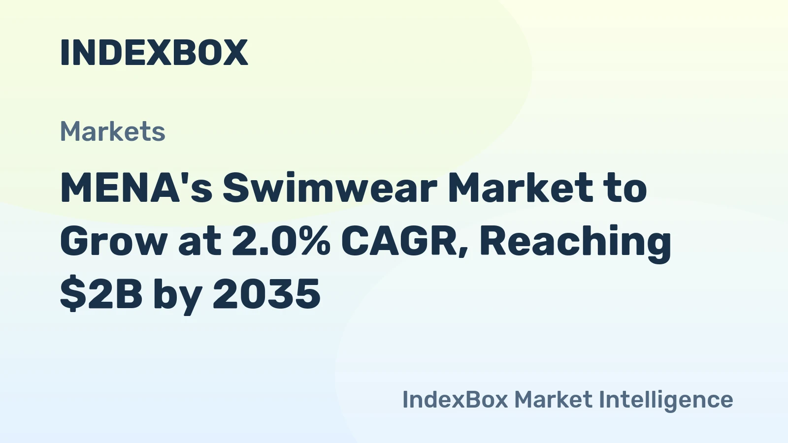 MENA's Swimwear Market to Grow at 2.0% CAGR, Reaching $2B by 2035