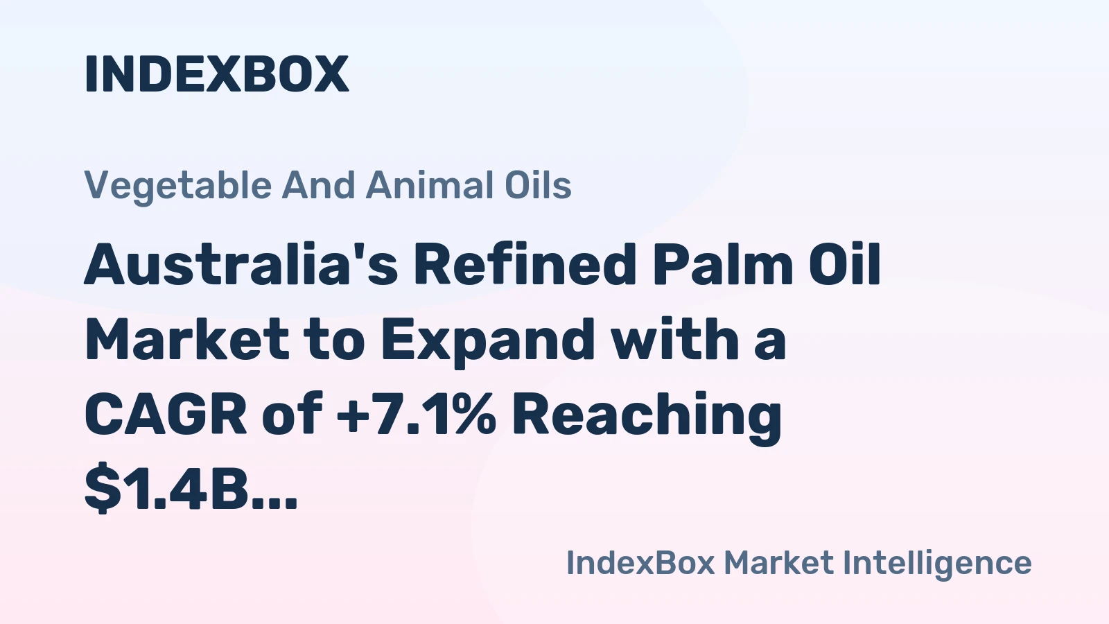 Australia's Refined Palm Oil Market to Expand with a CAGR of +7.1% Reaching $1.4B by 2035