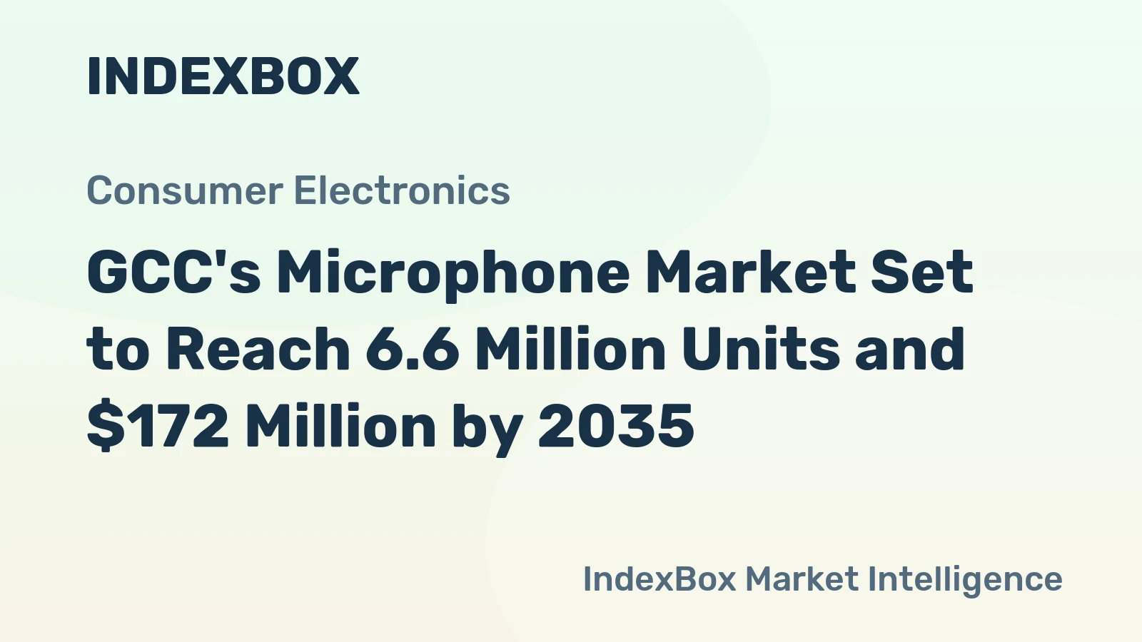 GCC's Microphone Market Set to Reach 6.6 Million Units and $172 Million by 2035