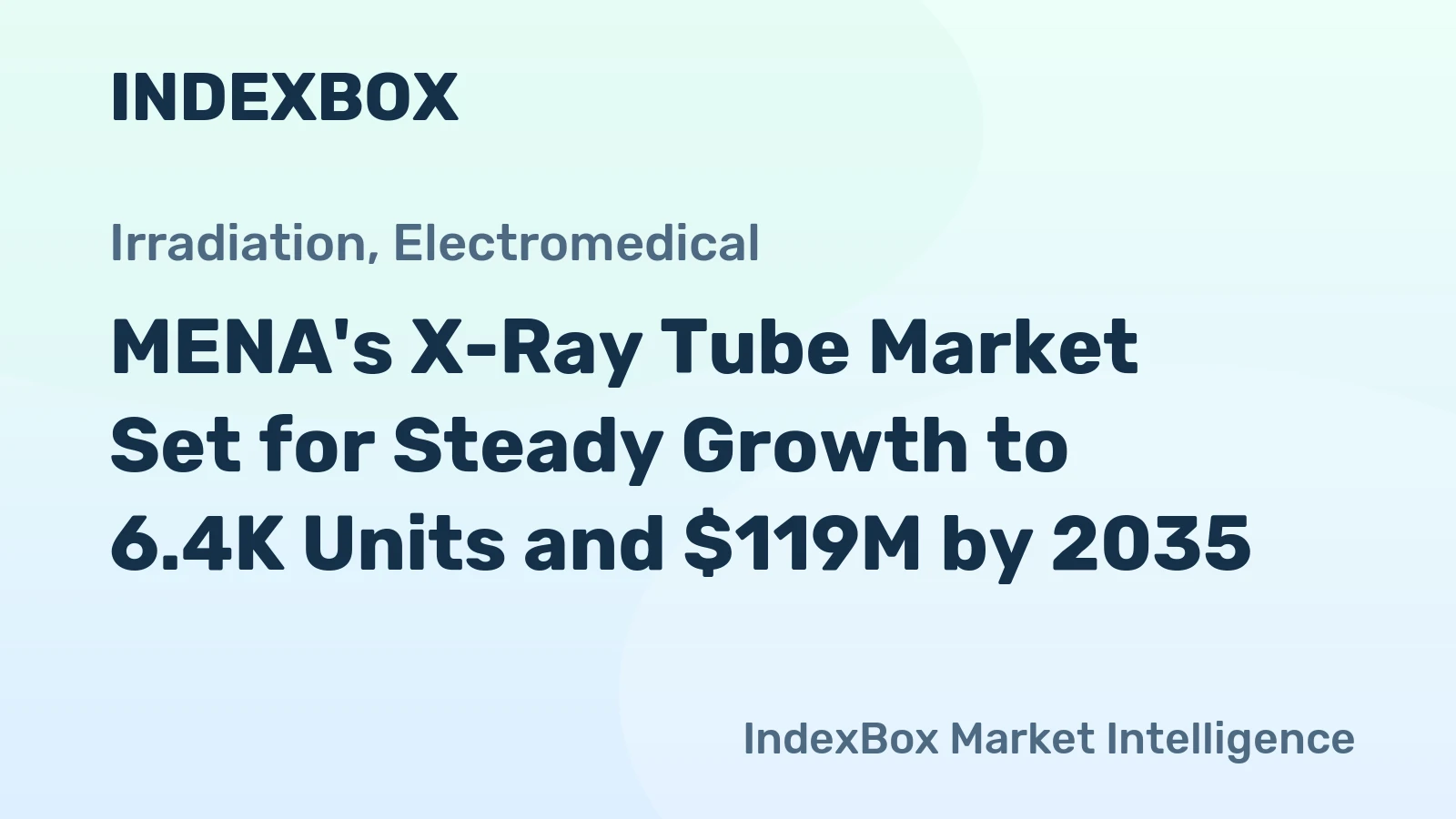 MENA's X-Ray Tube Market Set for Steady Growth to 6.4K Units and $119M by 2035