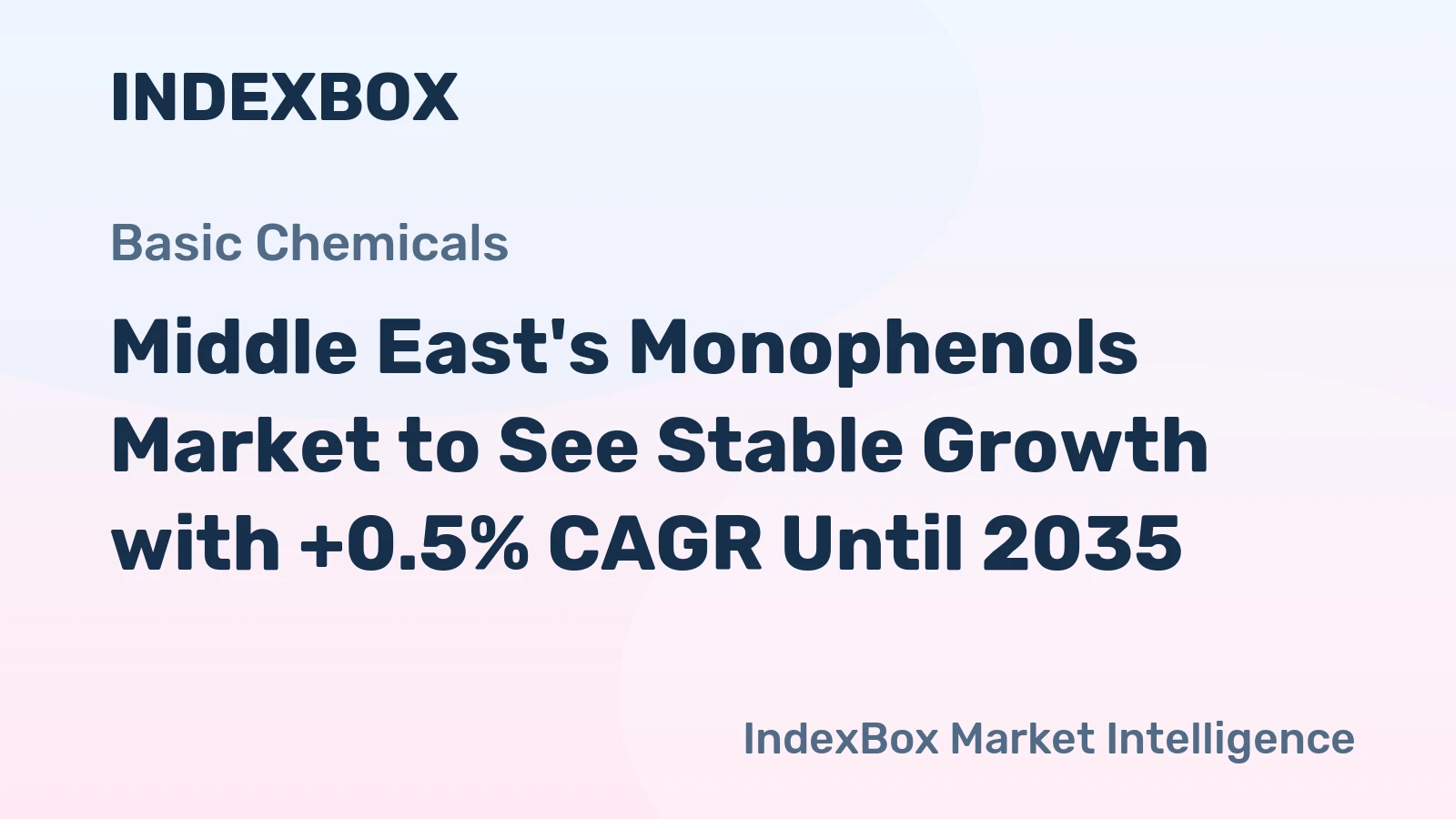 Middle East's Monophenols Market to See Stable Growth with +0.5% CAGR Until 2035