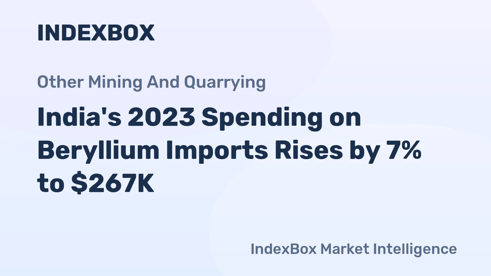 India's 2023 Spending on Beryllium Imports Rises by 7% to $267K