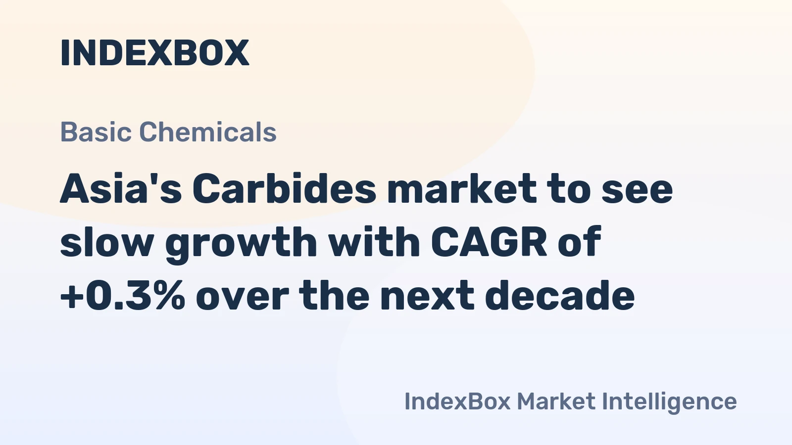 Asia's Carbides market to see slow growth with CAGR of +0.3% over the next decade