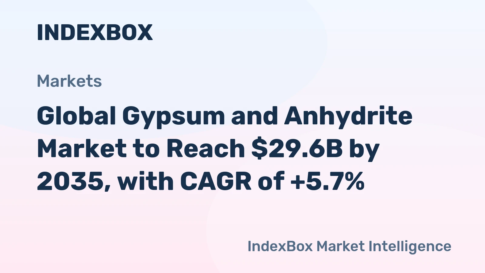 Global Gypsum and Anhydrite Market to Reach $29.6B by 2035, with CAGR of +5.7%