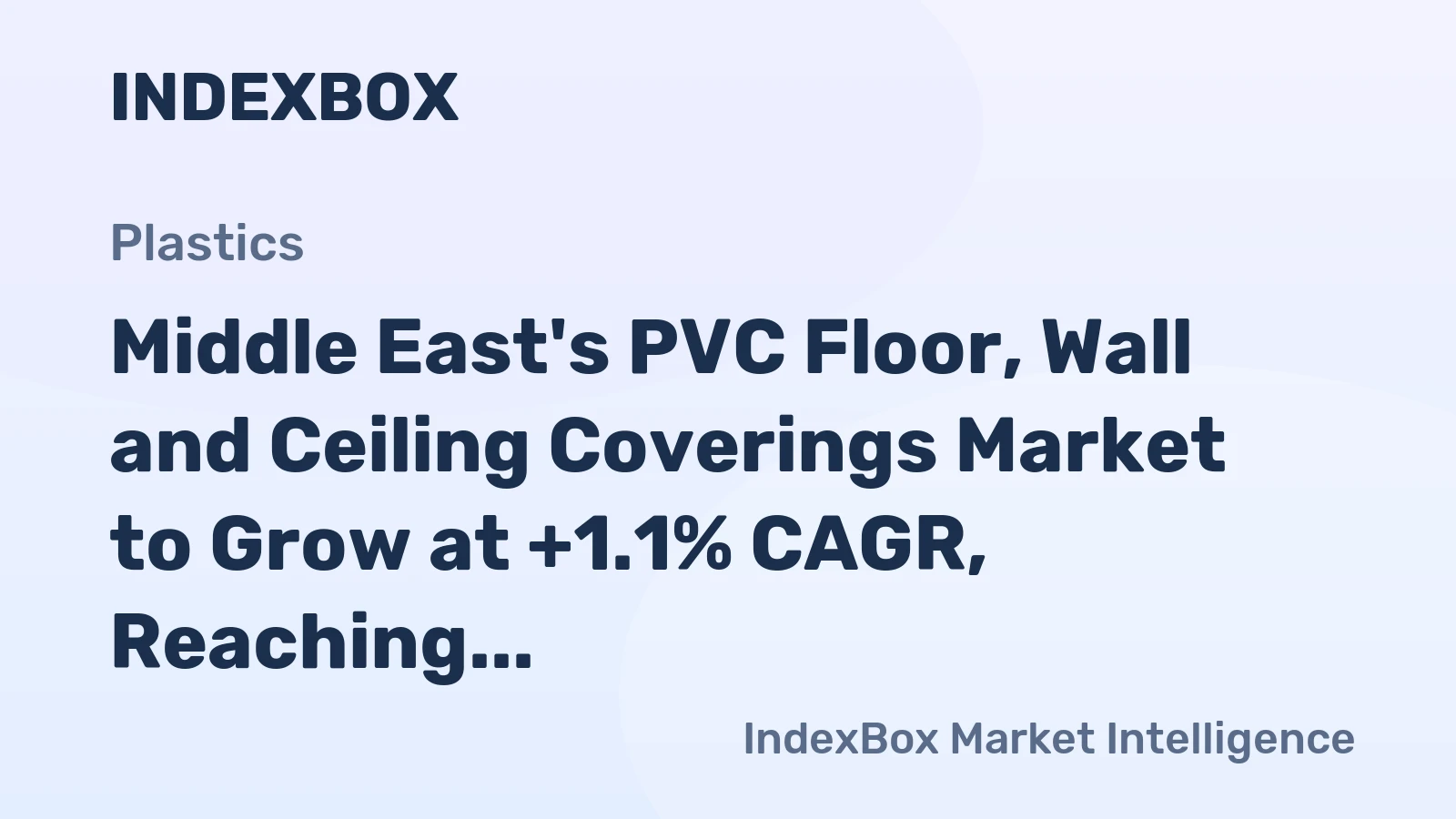 Middle East's PVC Floor, Wall and Ceiling Coverings Market to Grow at +1.1% CAGR, Reaching 244M Square Meters by 2035