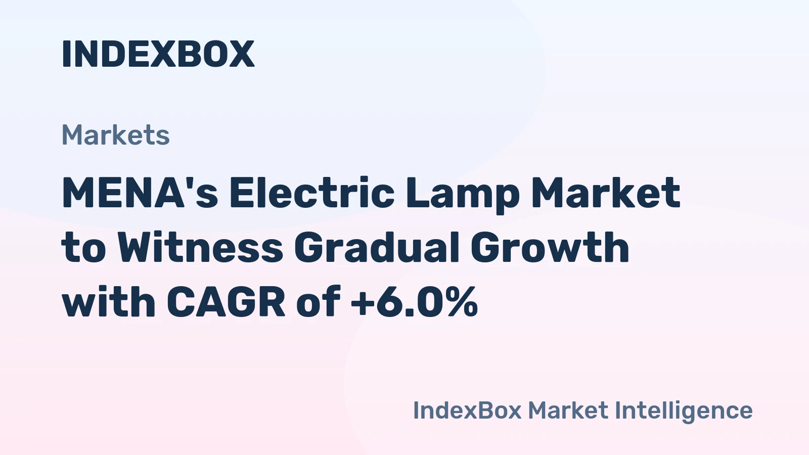 MENA's Electric Lamp Market to Witness Gradual Growth with CAGR of +6.0%