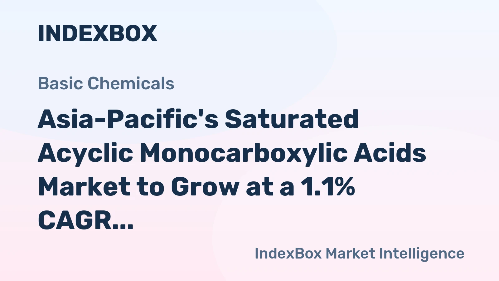 Asia-Pacific's Saturated Acyclic Monocarboxylic Acids Market to Grow at a 1.1% CAGR Through 2035