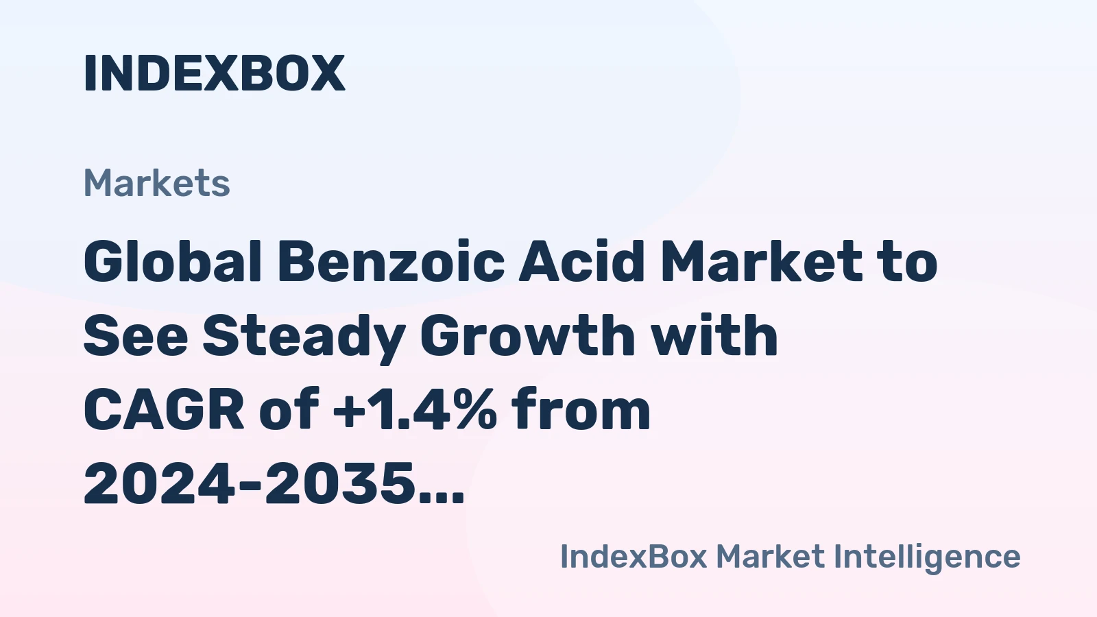 Global Benzoic Acid Market to See Steady Growth with CAGR of +1.4% from 2024-2035