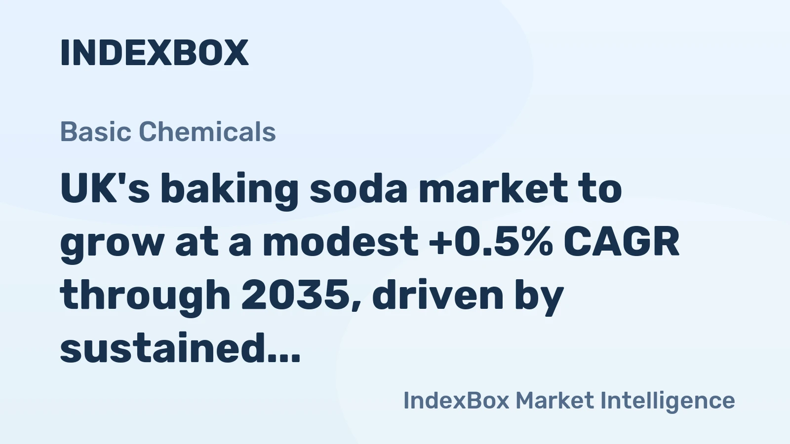 UK's baking soda market to grow at a modest +0.5% CAGR through 2035, driven by sustained demand.