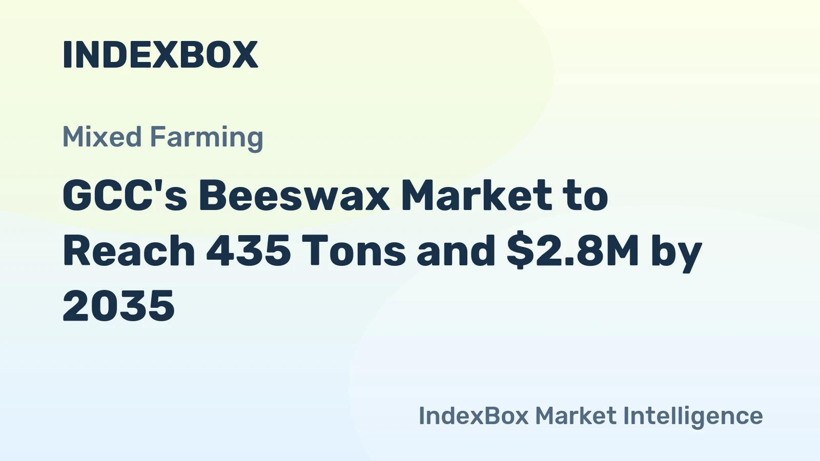 GCC's Beeswax Market to Reach 435 Tons and $2.8M by 2035