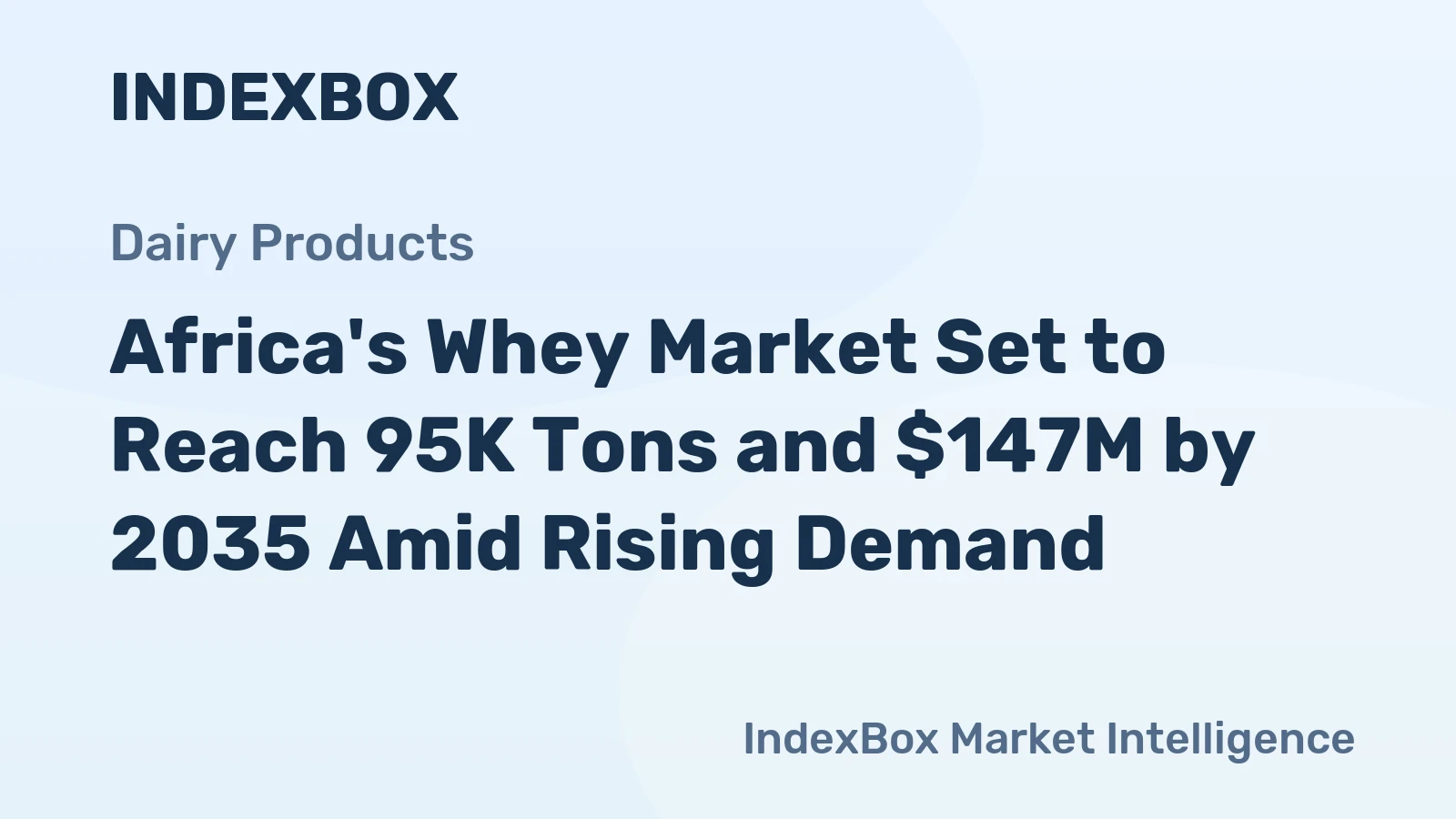Africa's Whey Market Set to Reach 95K Tons and $147M by 2035 Amid Rising Demand