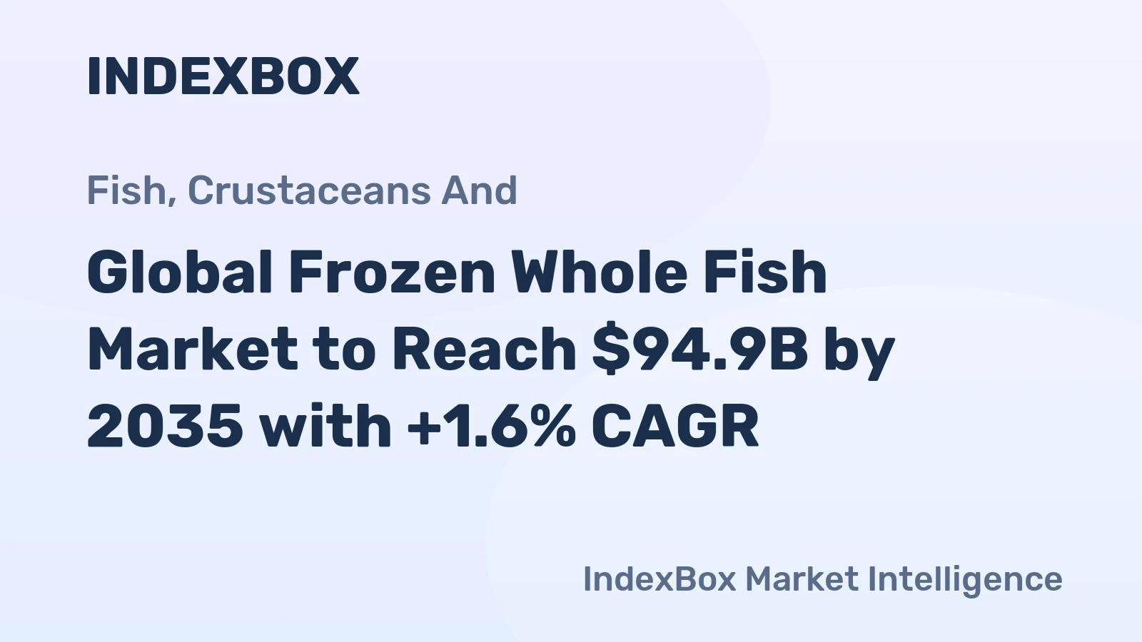 Global Frozen Whole Fish Market to Reach $94.9B by 2035 with +1.6% CAGR