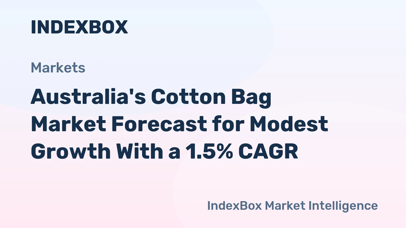 Australia's Cotton Bag Market Forecast for Modest Growth With a 1.5% CAGR