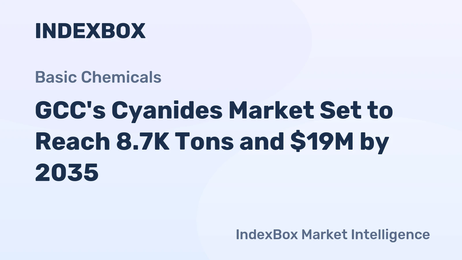 GCC's Cyanides Market Set to Reach 8.7K Tons and $19M by 2035
