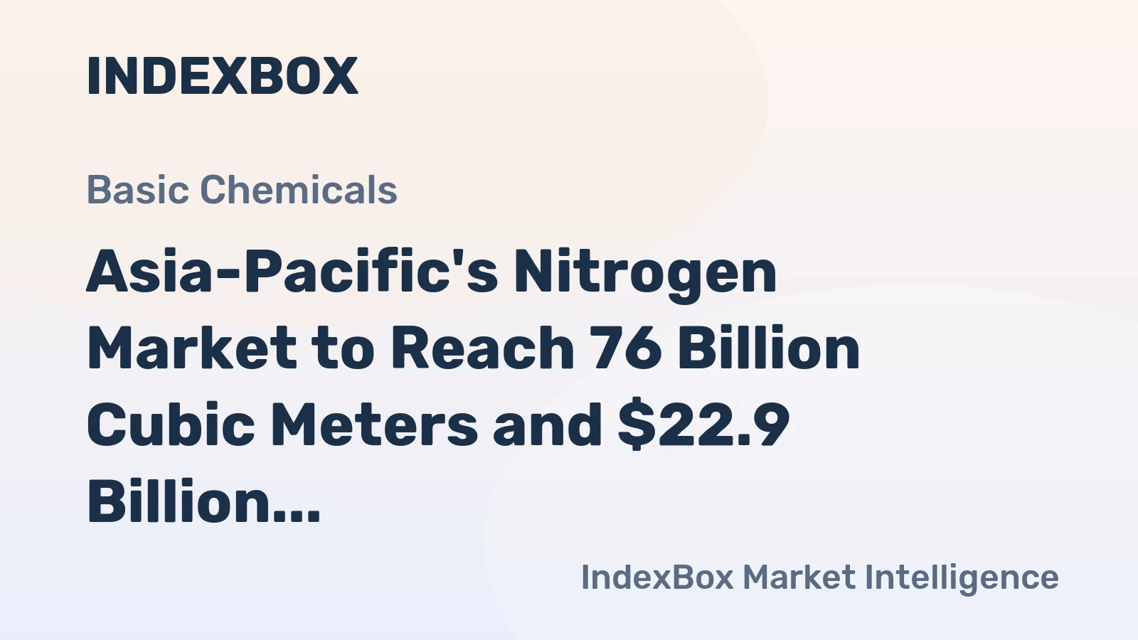 Asia-Pacific's Nitrogen Market to Reach 76 Billion Cubic Meters and $22.9 Billion by 2035