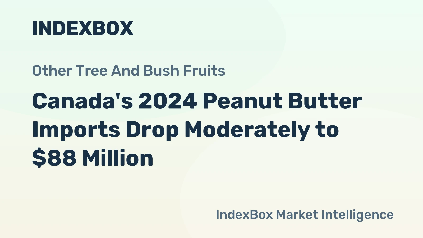 Canada's 2024 Peanut Butter Imports Drop Moderately to $88 Million