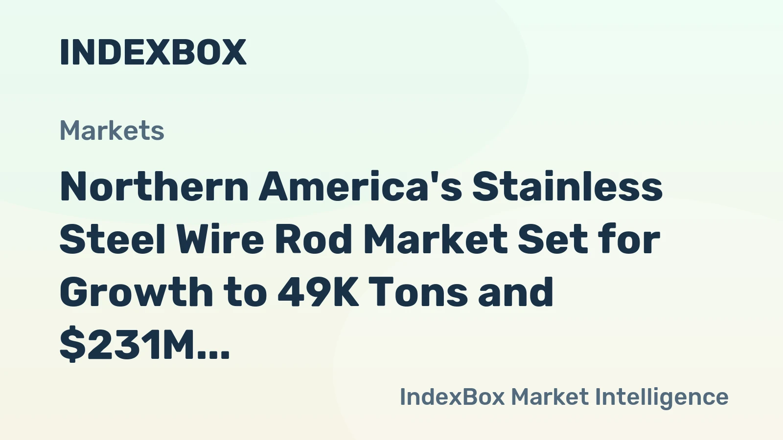 Northern America's Stainless Steel Wire Rod Market Set for Growth to 49K Tons and $231M
