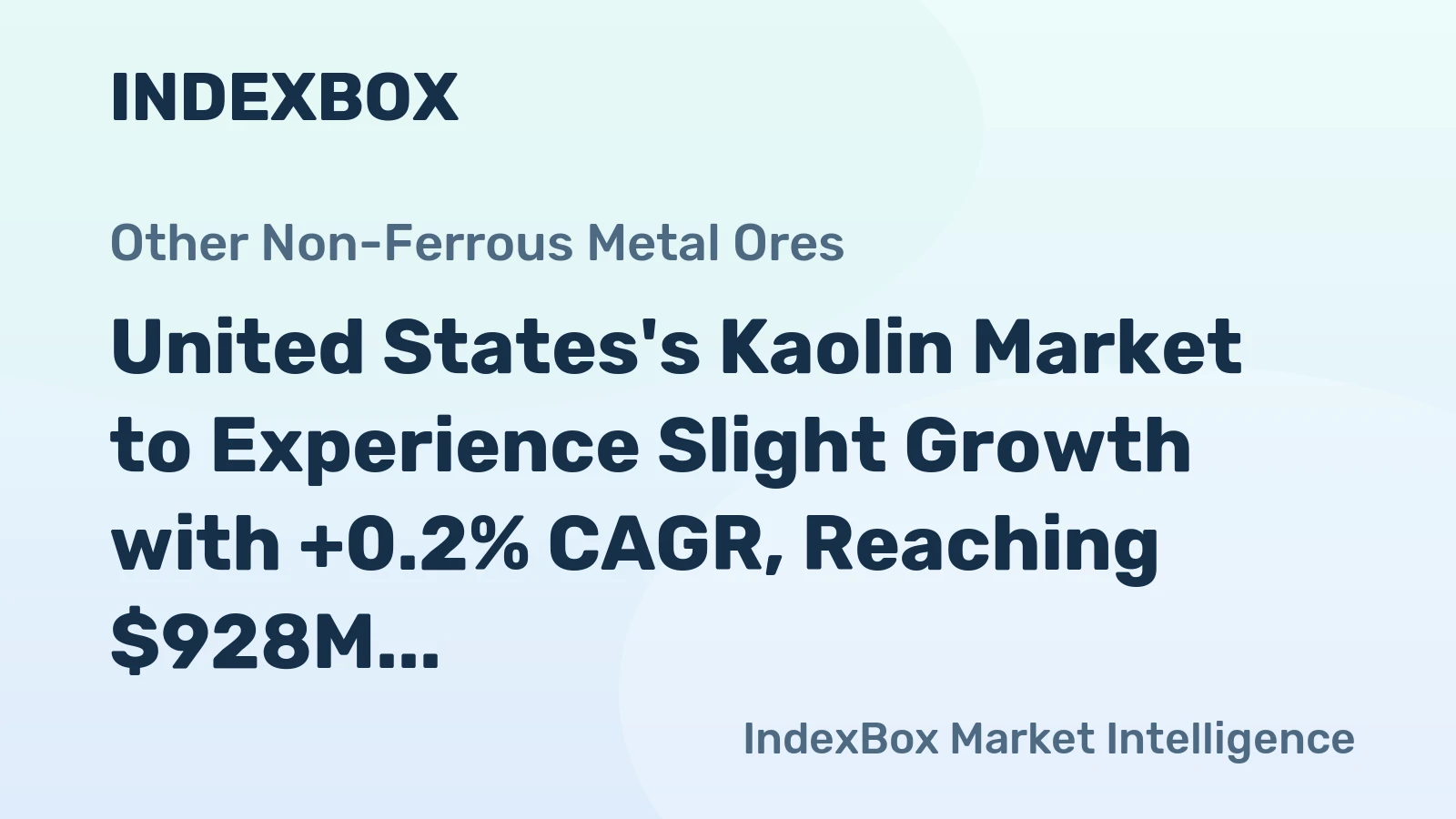 United States's Kaolin Market to Experience Slight Growth with +0.2% CAGR, Reaching $928M by 2035