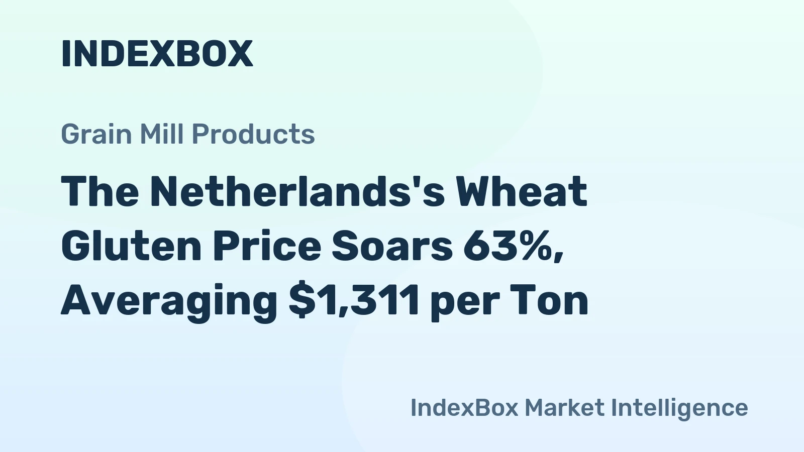 The Netherlands's Wheat Gluten Price Soars 63%, Averaging $1,311 per Ton