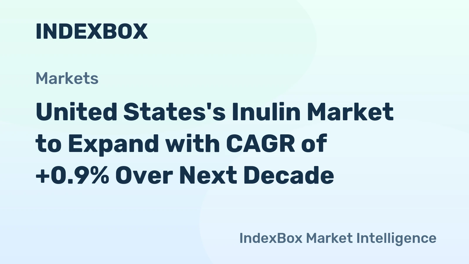 United States's Inulin Market to Expand with CAGR of +0.9% Over Next Decade