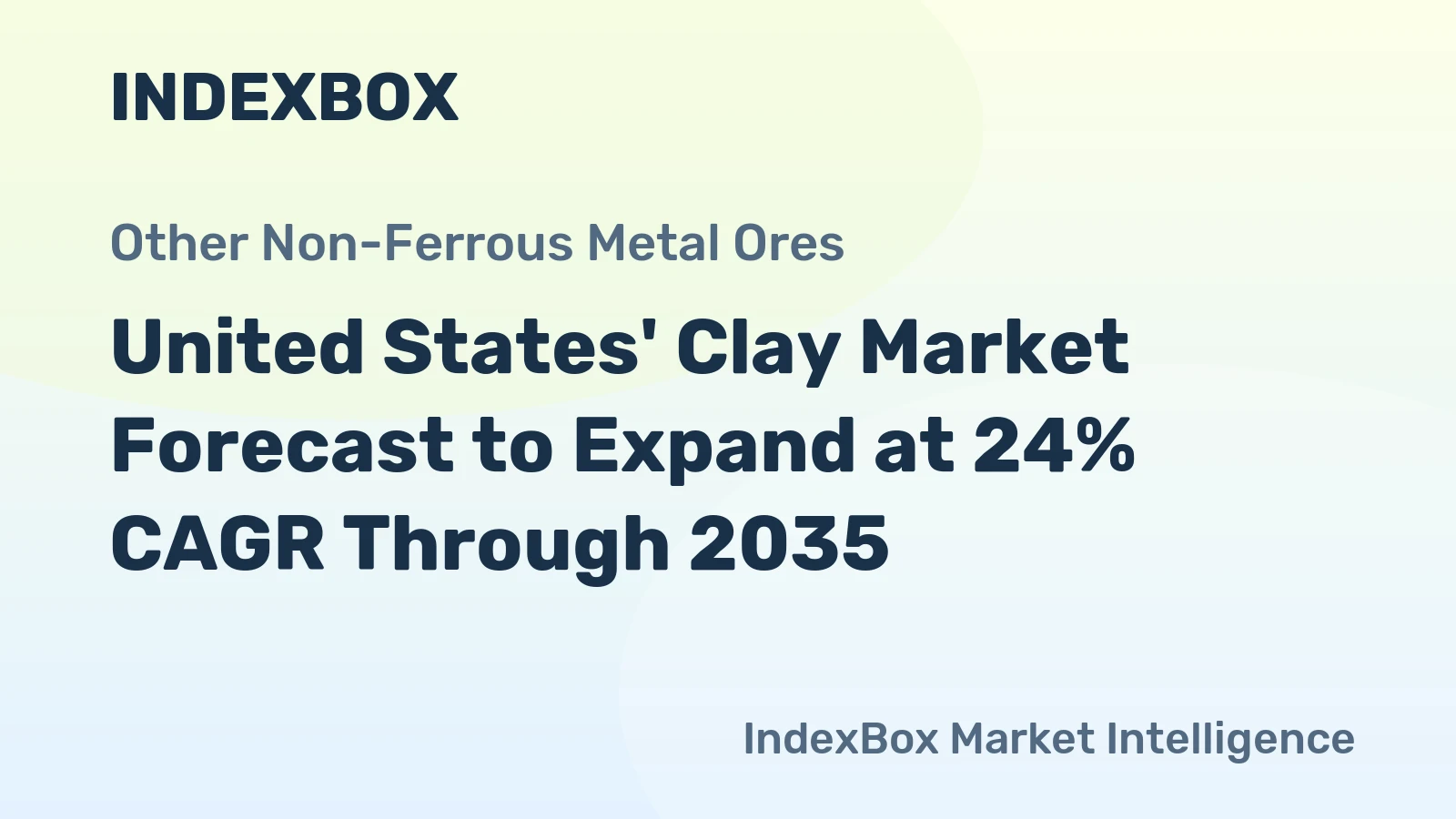 United States' Clay Market Forecast to Expand at 24% CAGR Through 2035