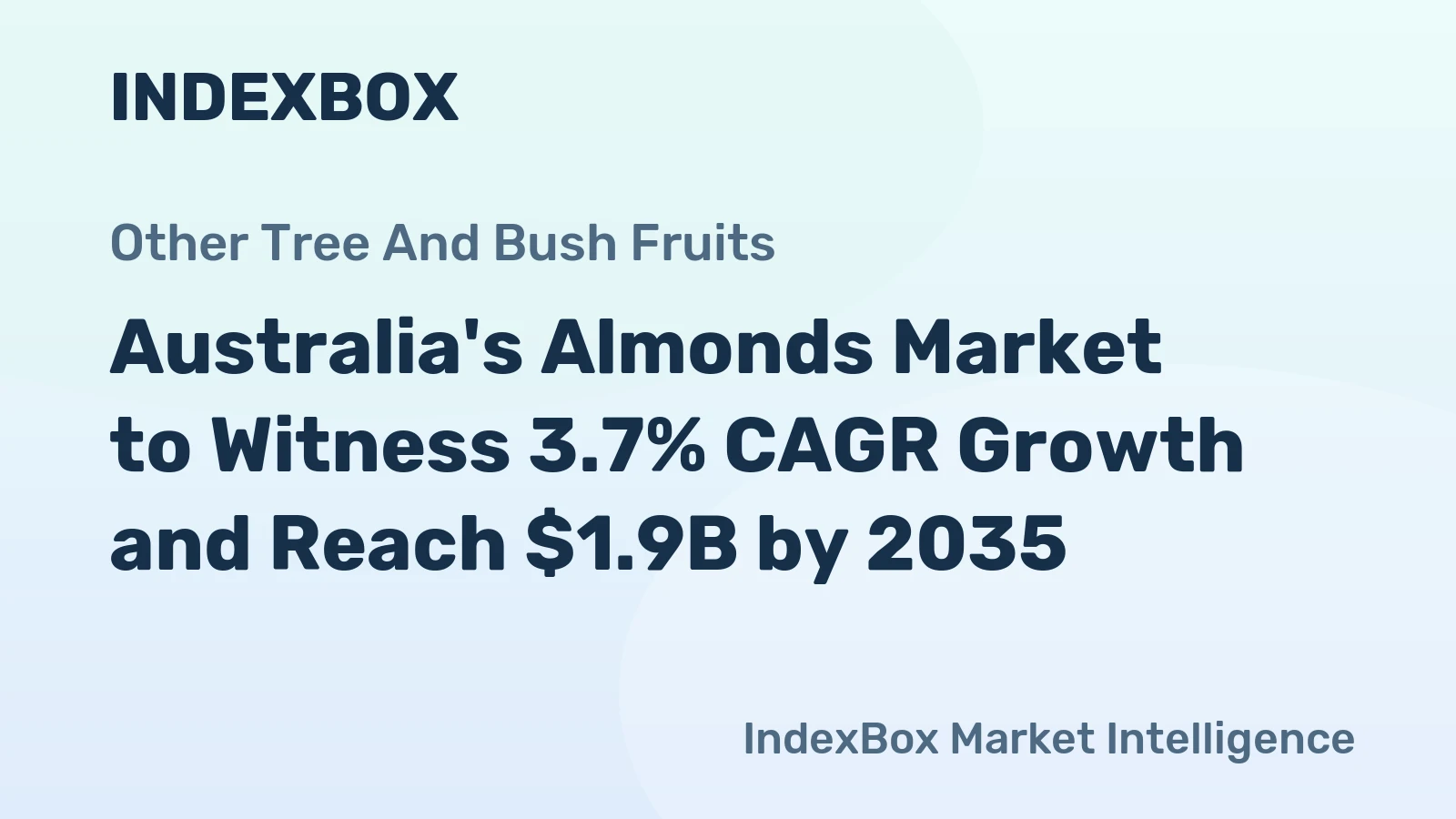 Australia's Almonds Market to Witness 3.7% CAGR Growth and Reach $1.9B by 2035