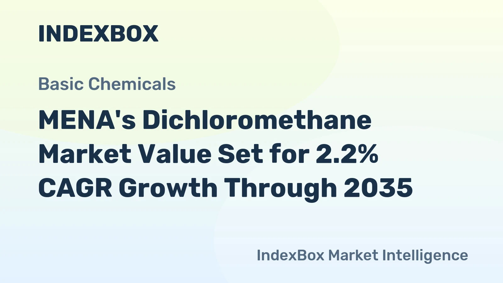 MENA's Dichloromethane Market Value Set for 2.2% CAGR Growth Through 2035