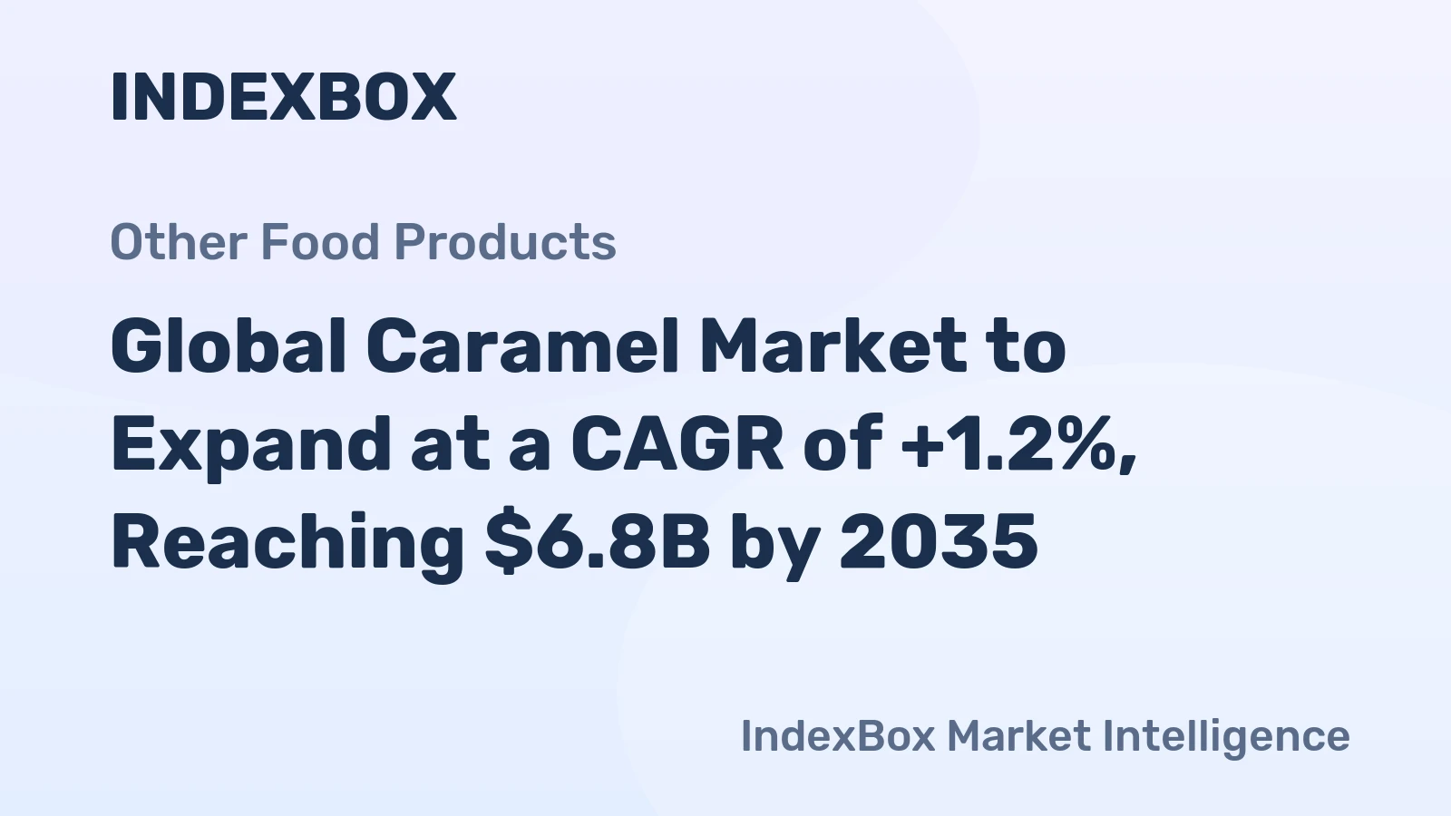 Global Caramel Market to Expand at a CAGR of +1.2%, Reaching $6.8B by 2035