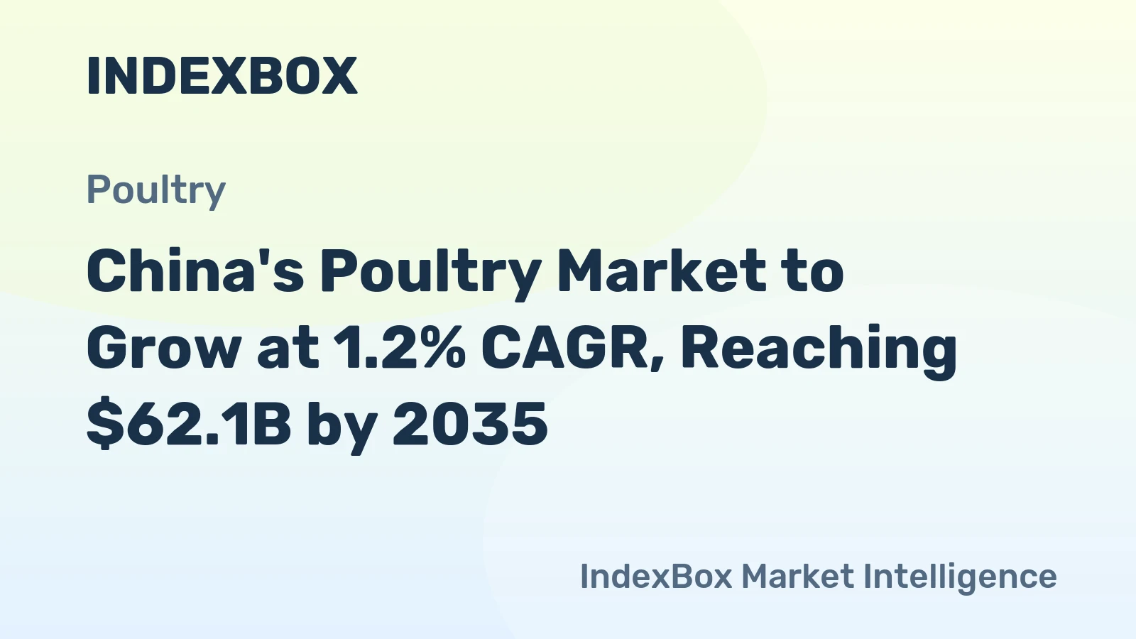 China's Poultry Market to Grow at 1.2% CAGR, Reaching $62.1B by 2035