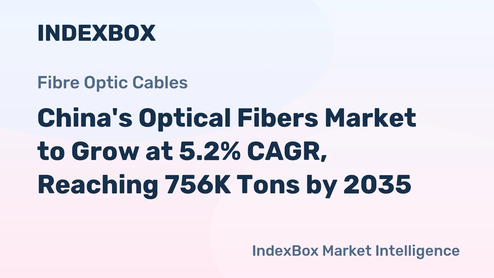 China's Optical Fibers Market to Grow at 5.2% CAGR, Reaching 756K Tons by 2035