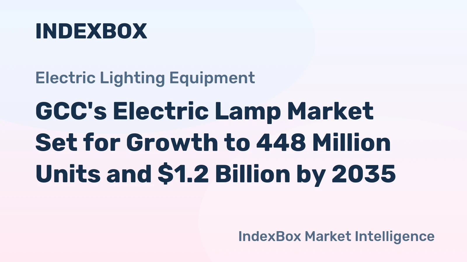 GCC's Electric Lamp Market Set for Growth to 448 Million Units and $1.2 Billion by 2035