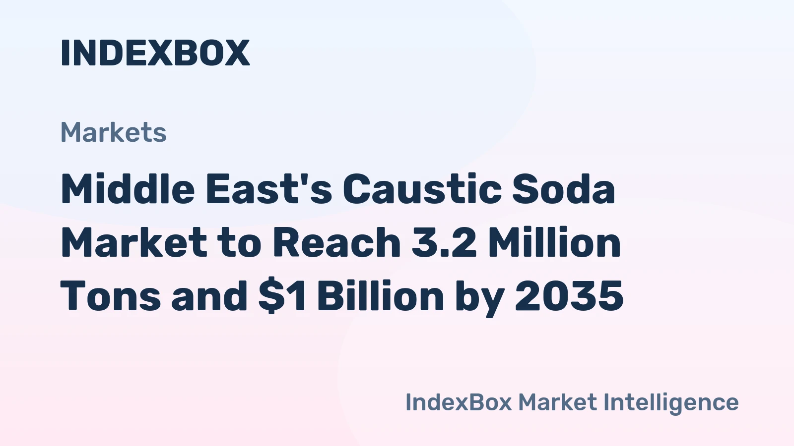 Middle East's Caustic Soda Market to Reach 3.2 Million Tons and $1 Billion by 2035