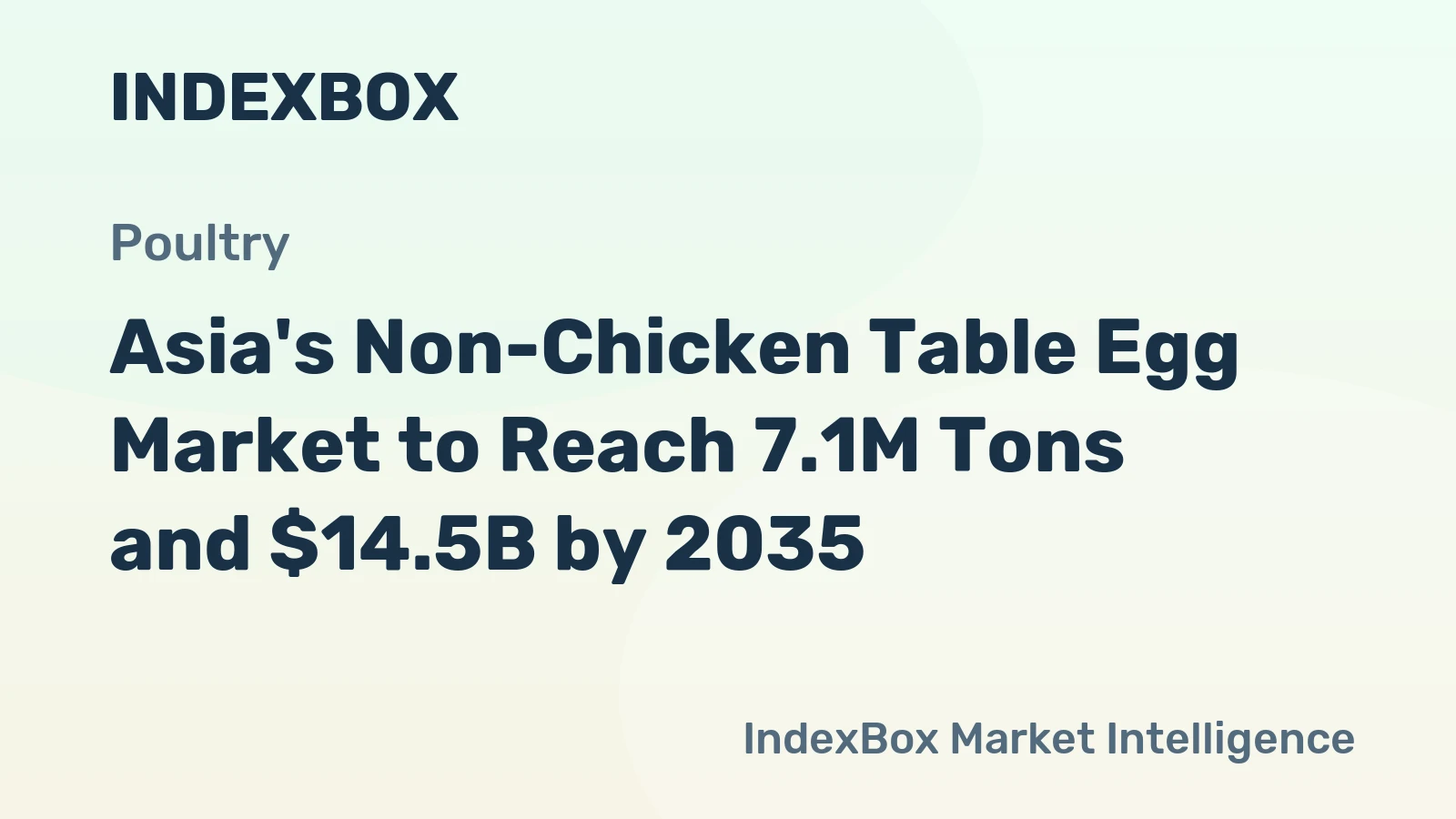 Asia's Non-Chicken Table Egg Market to Reach 7.1M Tons and $14.5B by 2035