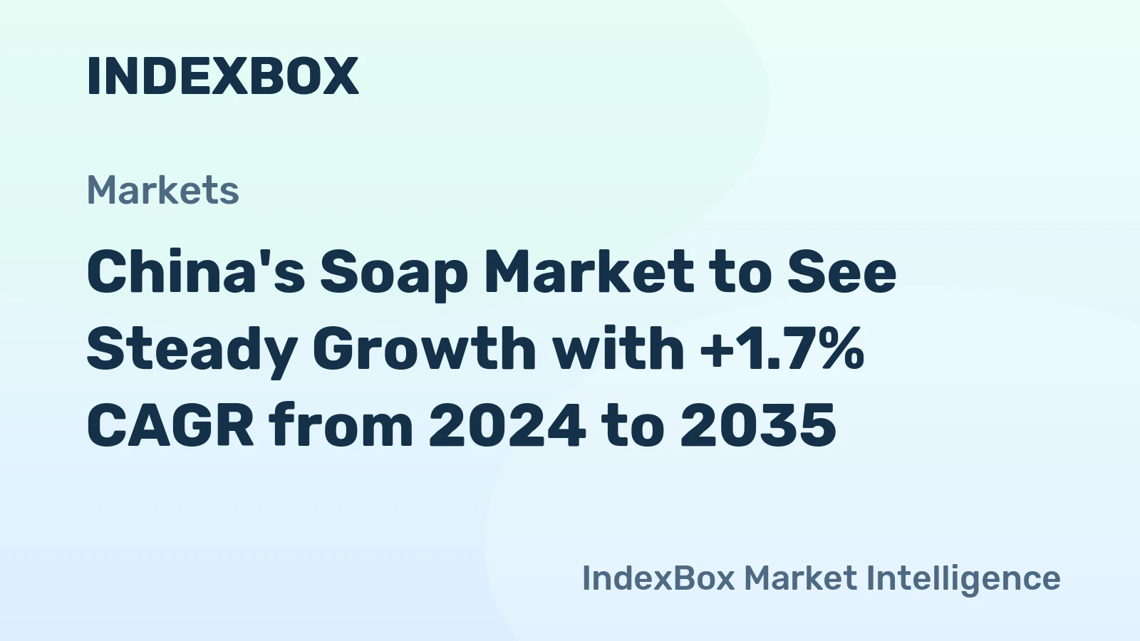 China's Soap Market to See Steady Growth with +1.7% CAGR from 2024 to 2035
