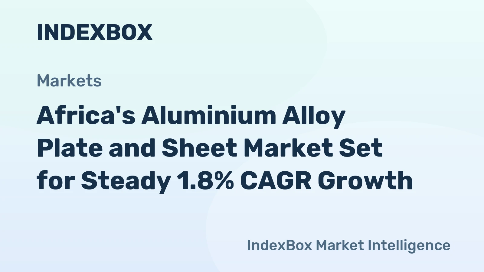 Africa's Aluminium Alloy Plate and Sheet Market Set for Steady 1.8% CAGR Growth