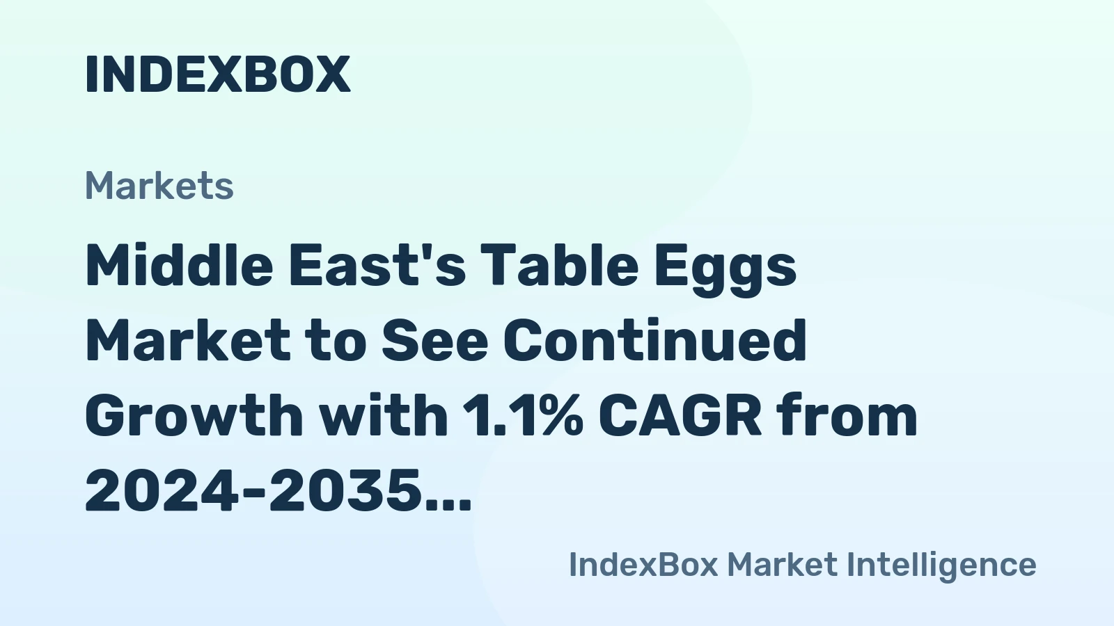 Middle East's Table Eggs Market to See Continued Growth with 1.1% CAGR from 2024-2035