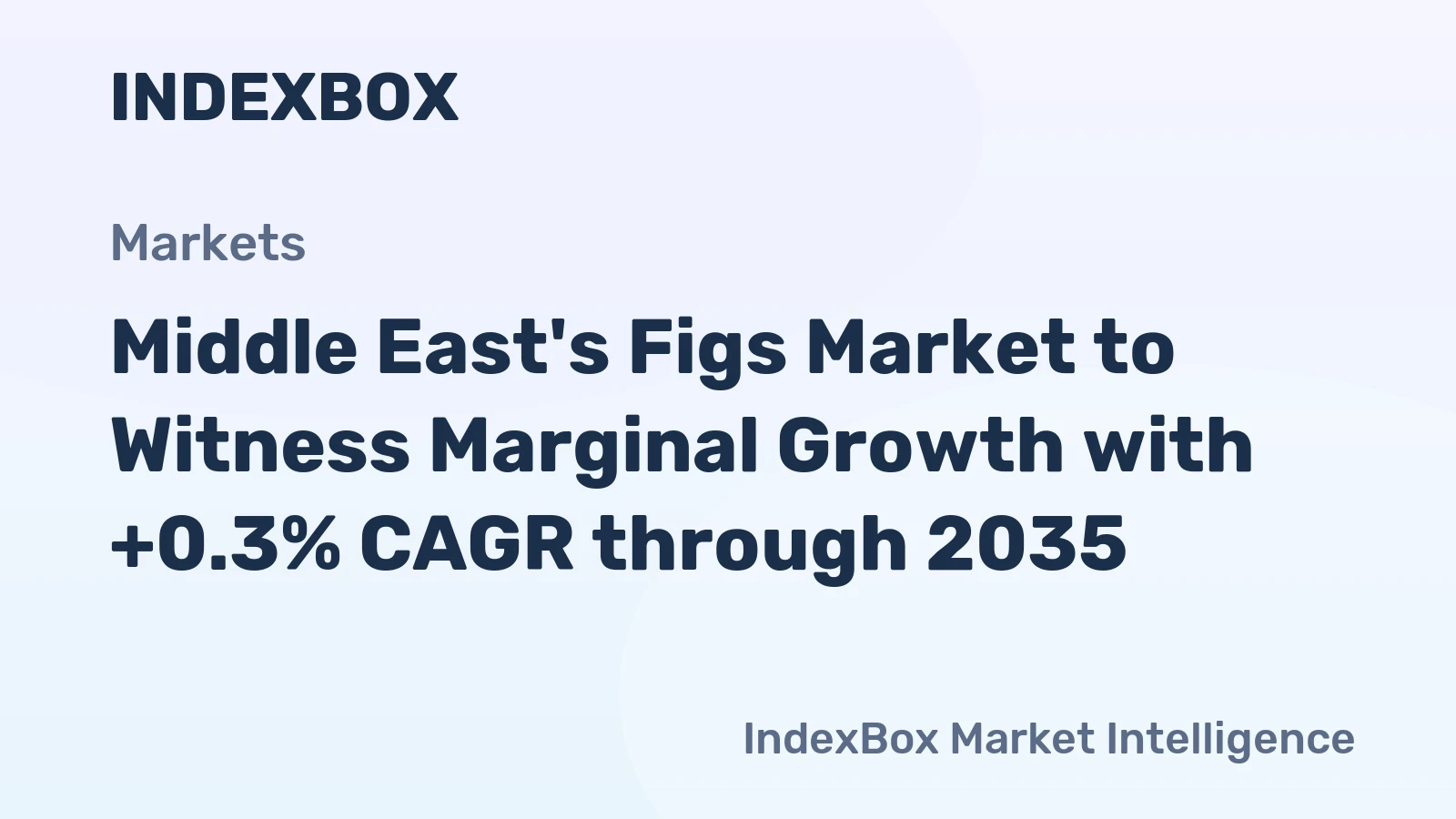 Middle East's Figs Market to Witness Marginal Growth with +0.3% CAGR through 2035