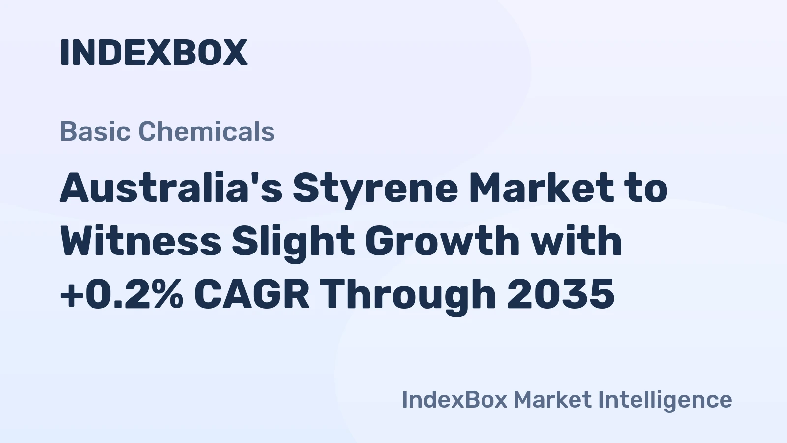 Australia's Styrene Market to Witness Slight Growth with +0.2% CAGR Through 2035