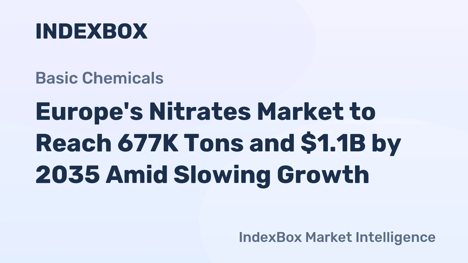Europe's Nitrates Market to Reach 677K Tons and $1.1B by 2035 Amid Slowing Growth