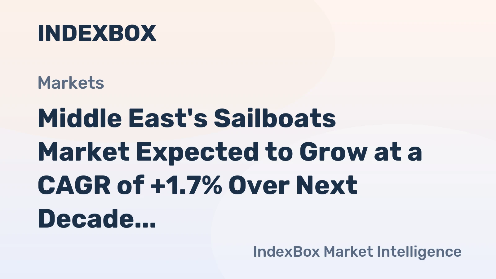 Middle East's Sailboats Market Expected to Grow at a CAGR of +1.7% Over Next Decade, Reaching $1.6B by 2035