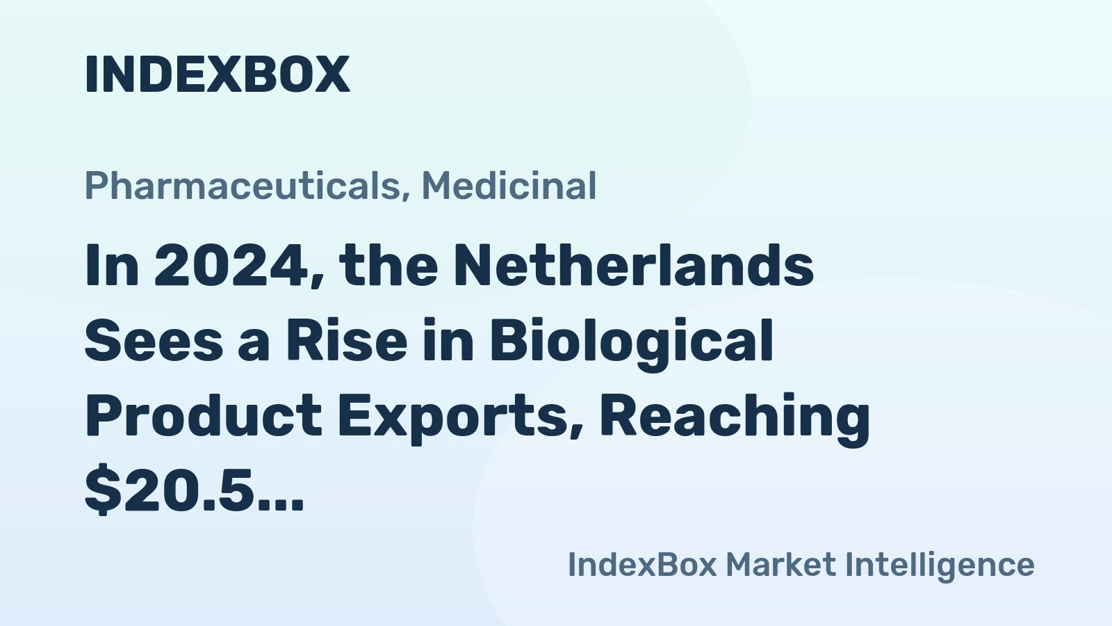 In 2024, the Netherlands Sees a Rise in Biological Product Exports, Reaching $20.5 Billion