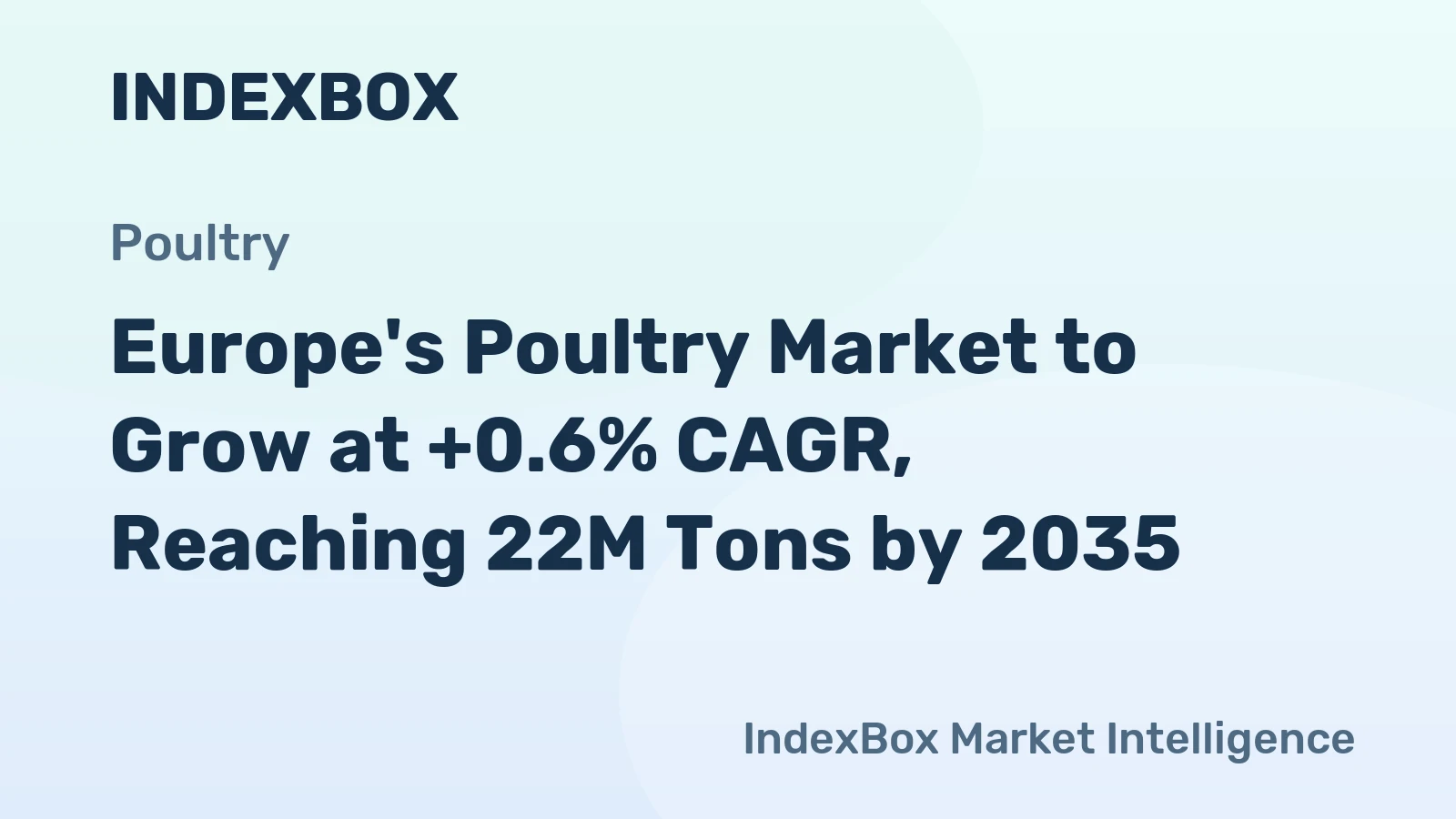 Europe's Poultry Market to Grow at +0.6% CAGR, Reaching 22M Tons by 2035