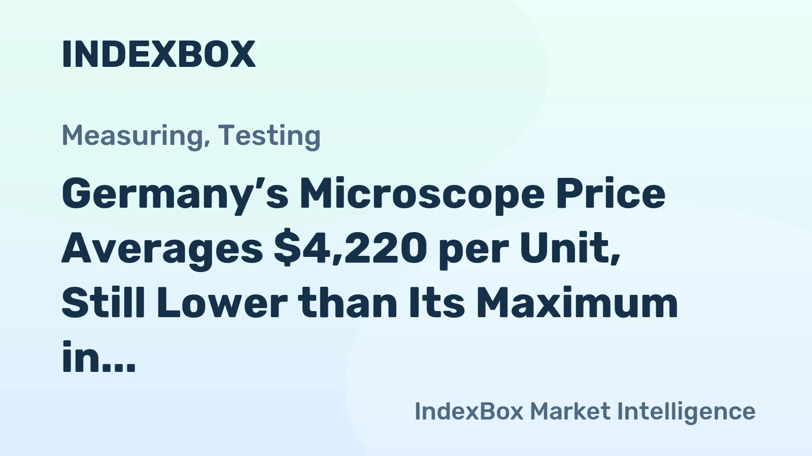Germany’s Microscope Price Averages $4,220 per Unit, Still Lower than Its Maximum in Q1