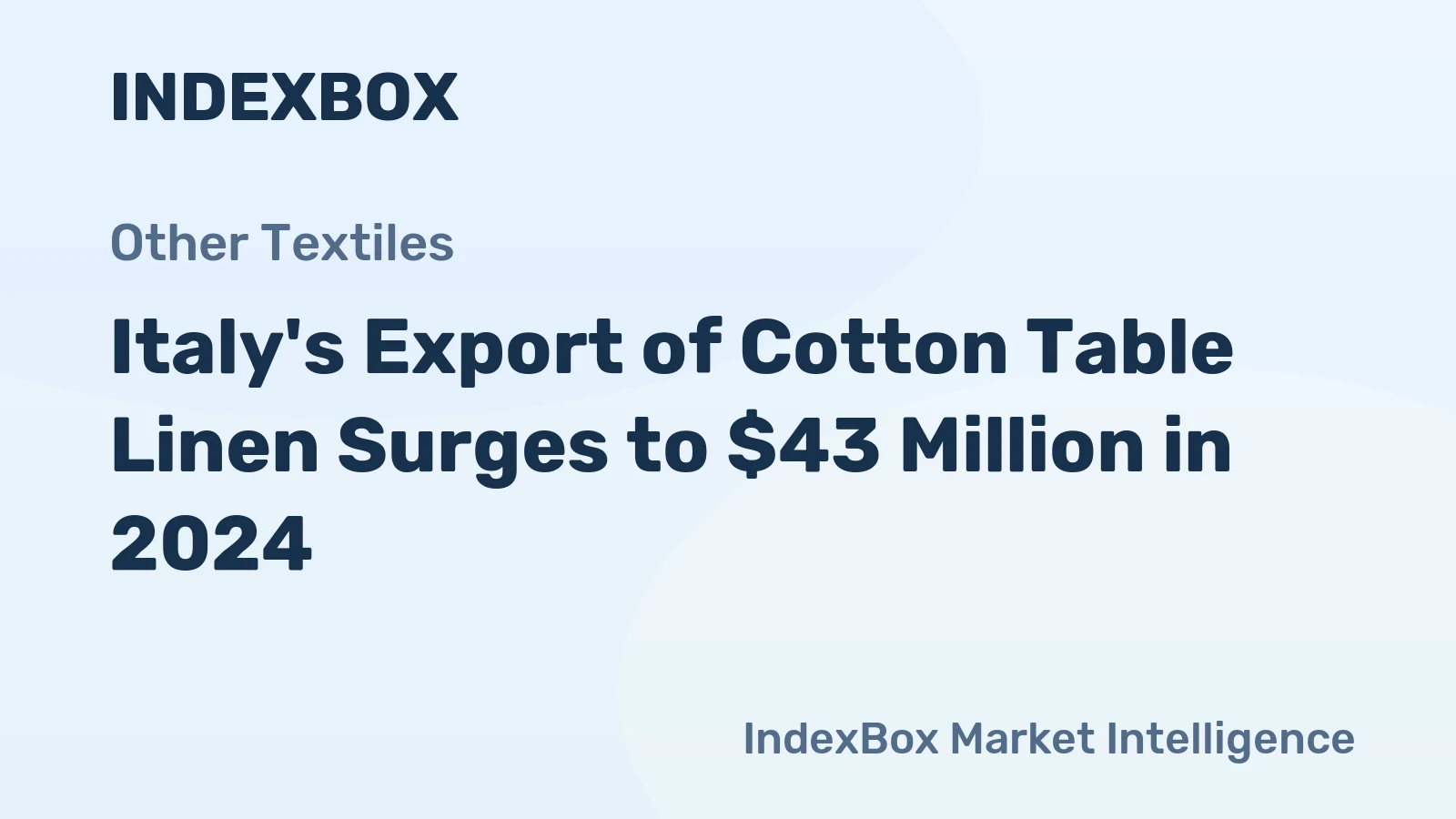 Italy's Export of Cotton Table Linen Surges to $43 Million in 2024