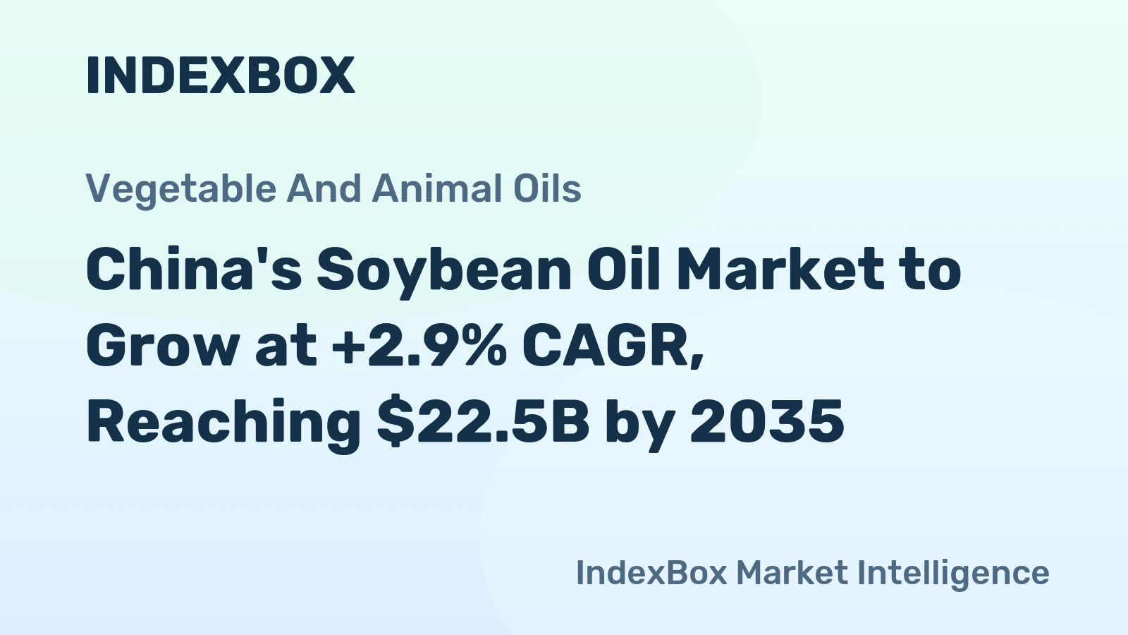 China's Soybean Oil Market to Grow at +2.9% CAGR, Reaching $22.5B by 2035