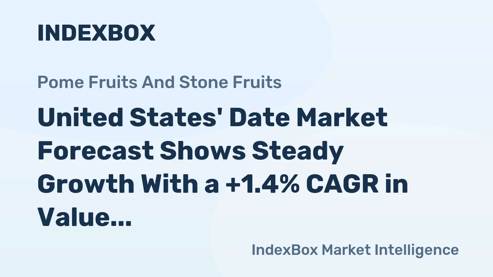 United States' Date Market Forecast Shows Steady Growth With a +1.4% CAGR in Value Through 2035