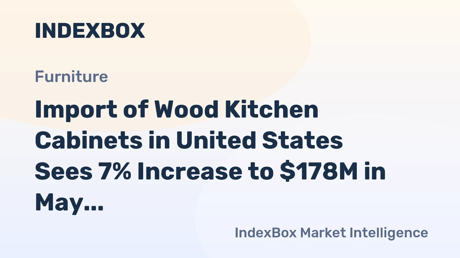 Import of Wood Kitchen Cabinets in United States Sees 7% Increase to $178M in May 2023