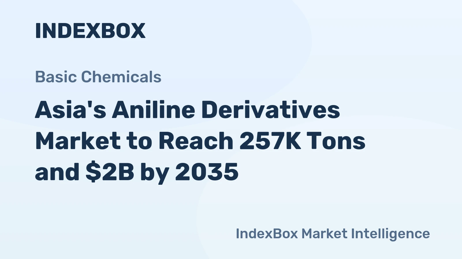 Asia's Aniline Derivatives Market to Reach 257K Tons and $2B by 2035